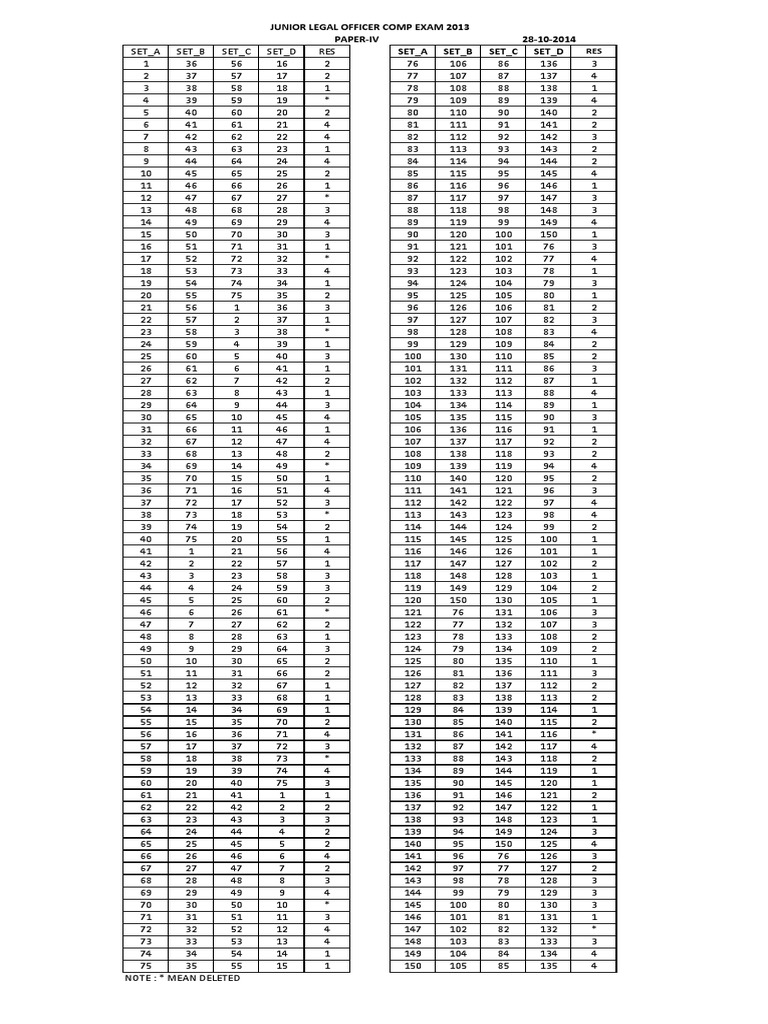 Answer Paper 4 | PDF