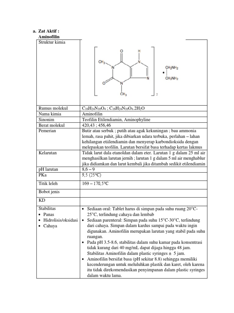Aminofilin + Pendekatan Formula Aminofilin | PDF