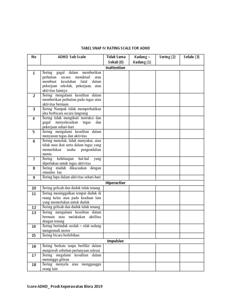 Lampiran Snap IV Adhd | PDF