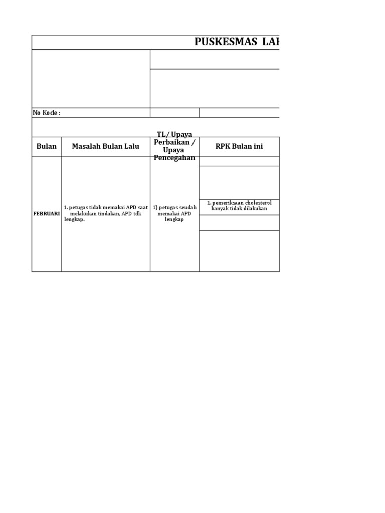 PDCA Laboratorium | PDF