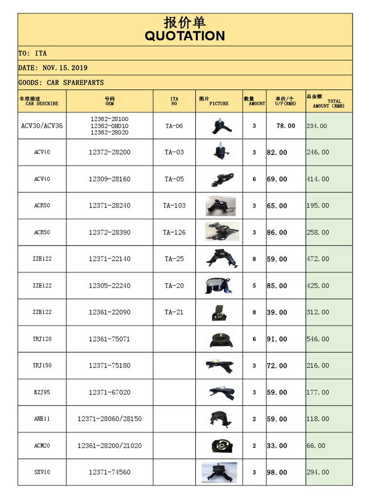 Spare Parts Quotation Document | PDF