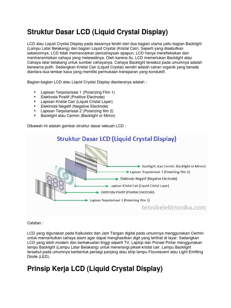 The Anatomy of LCD Displays | PDF