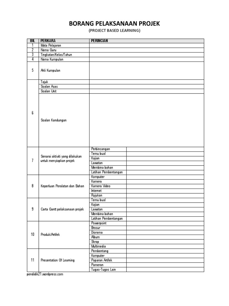 Borang Pelaksanaan pbl2 | PDF