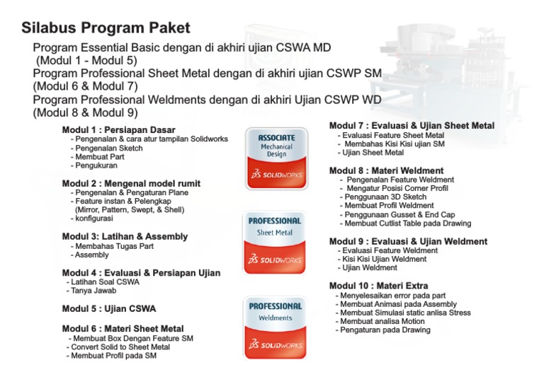 Brosur Silabus Program Paket | PDF