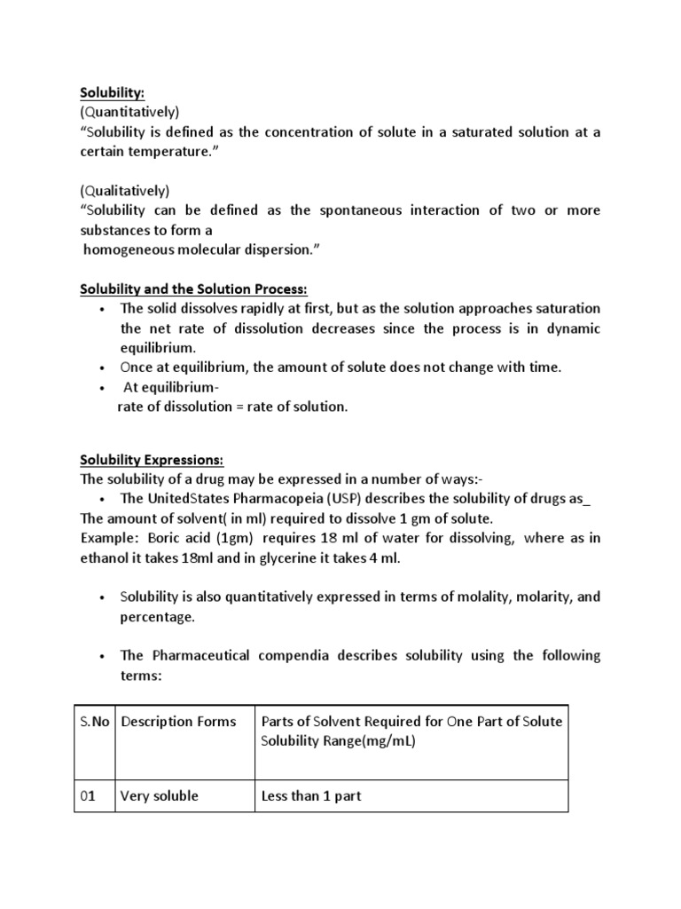 A Comprehensive Overview of Solubility: Definitions, Expressions ...