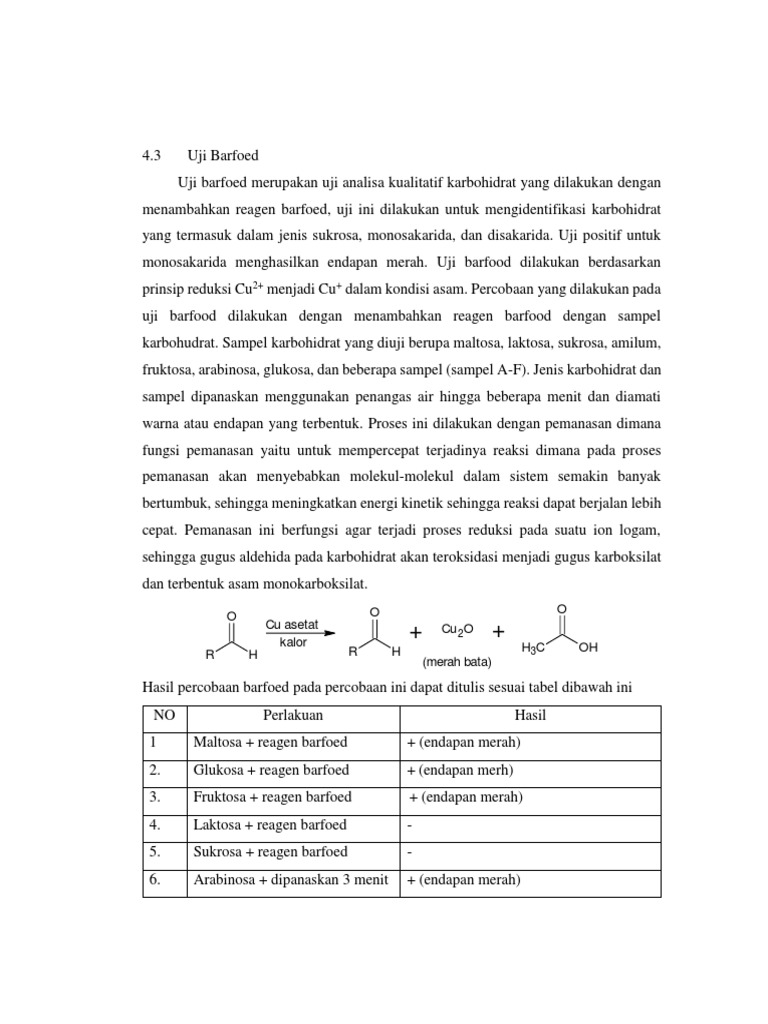 Uji Barfoed | PDF