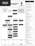 6 Kelas (Klasifikasi) Kebakaran Menurut NFPA (National Fire Protection ...