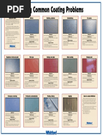 Powder Coating Defects and Solutions | PDF | Coating | Wafer (Electronics)