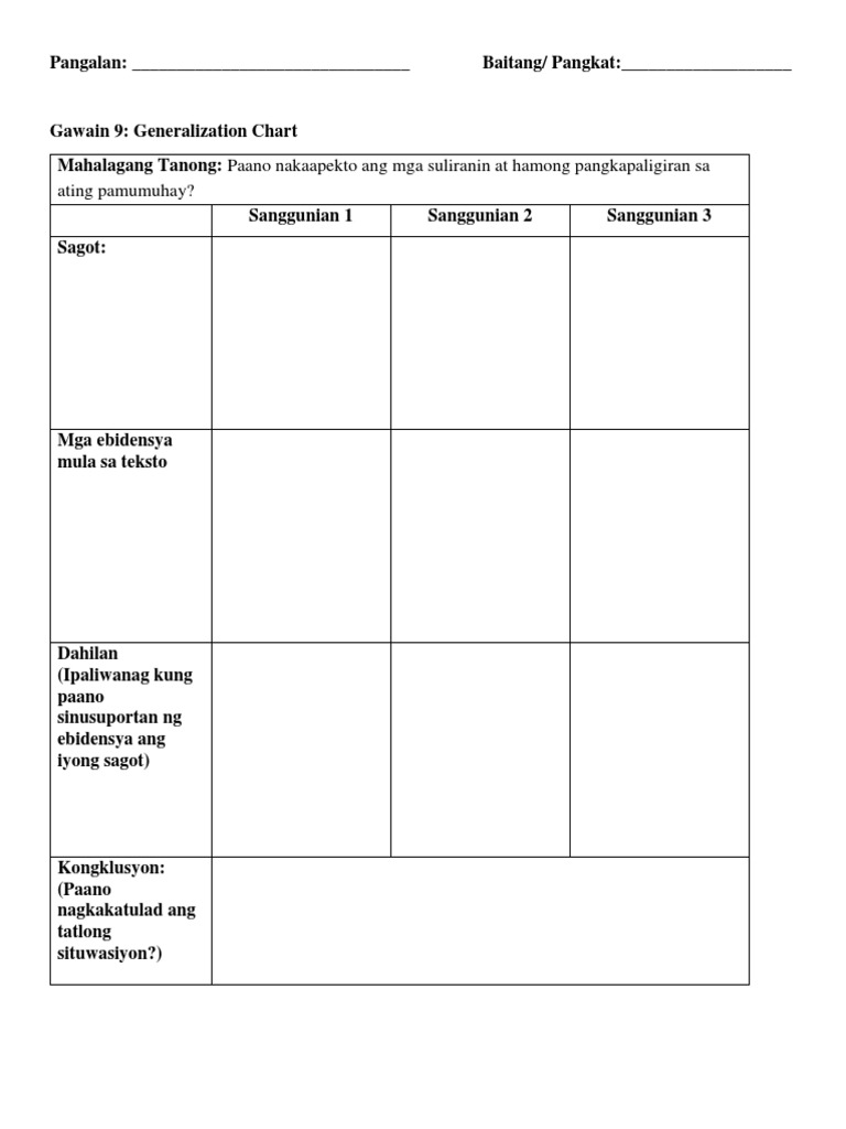 Gawain 9 Generalization Chart | PDF