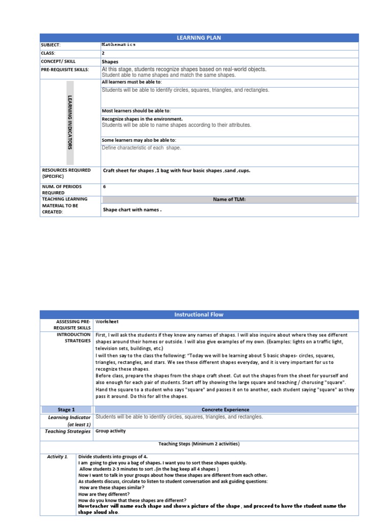 Developing Geometric Skills: A Learning Plan to Help Students Identify ...