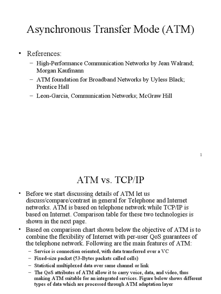 Asynchronous Transfer Mode (ATM) : - References | PDF | Asynchronous Transfer Mode | Electronics