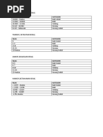 Intruksi Test Kreplin | PDF | Metode & Bahan Ajar