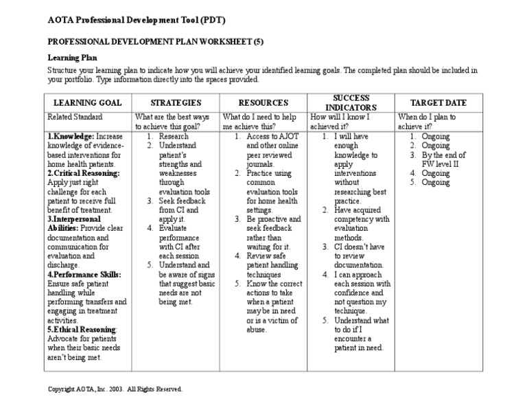 Professional Development | PDF | Evaluation | Knowledge