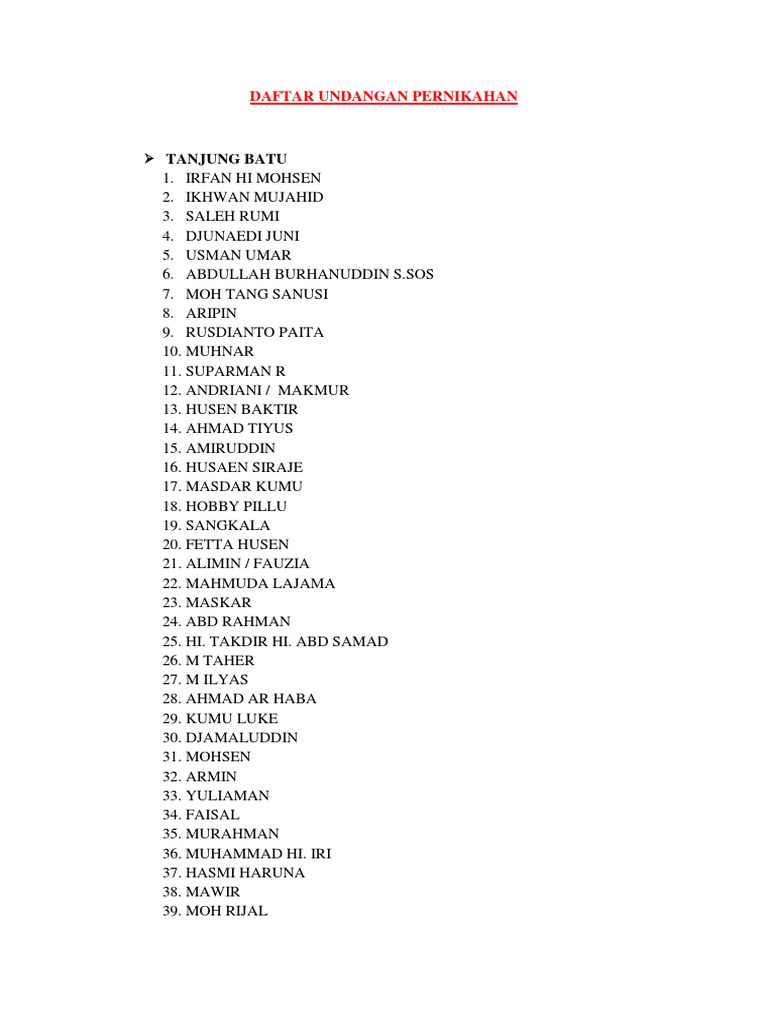 DAFTAR UNDANGAN PERNIKAHAN