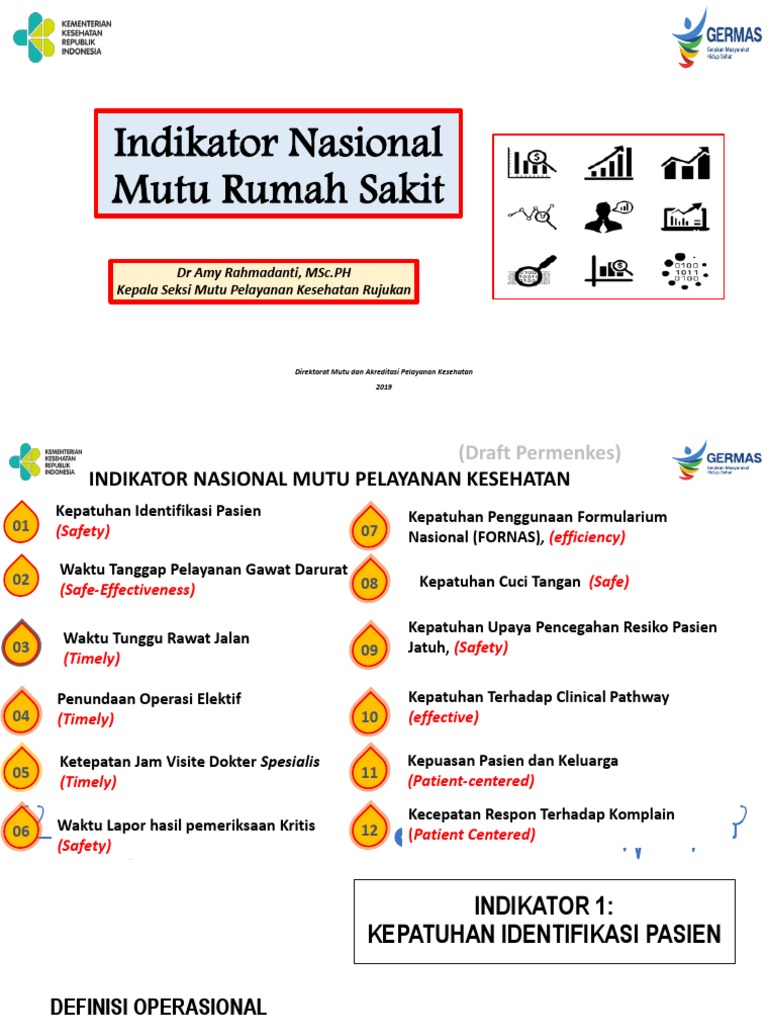 Indikator Nasional Mutu Rumah Sakit Padang Pdf