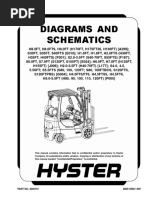 Short Keys of Hypermesh | PDF