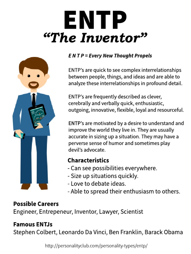 Entp Printable | PDF