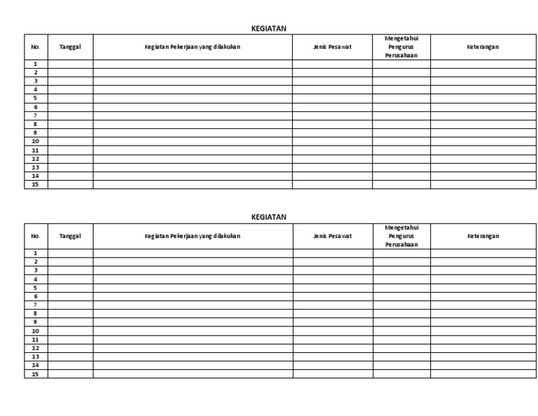 Buku Kerja Operator PDF | PDF