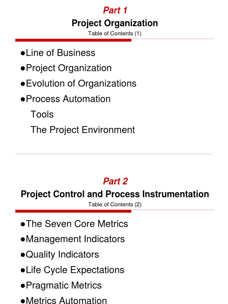 SPPM Unit-IV | PDF | Product Lifecycle | Software Development