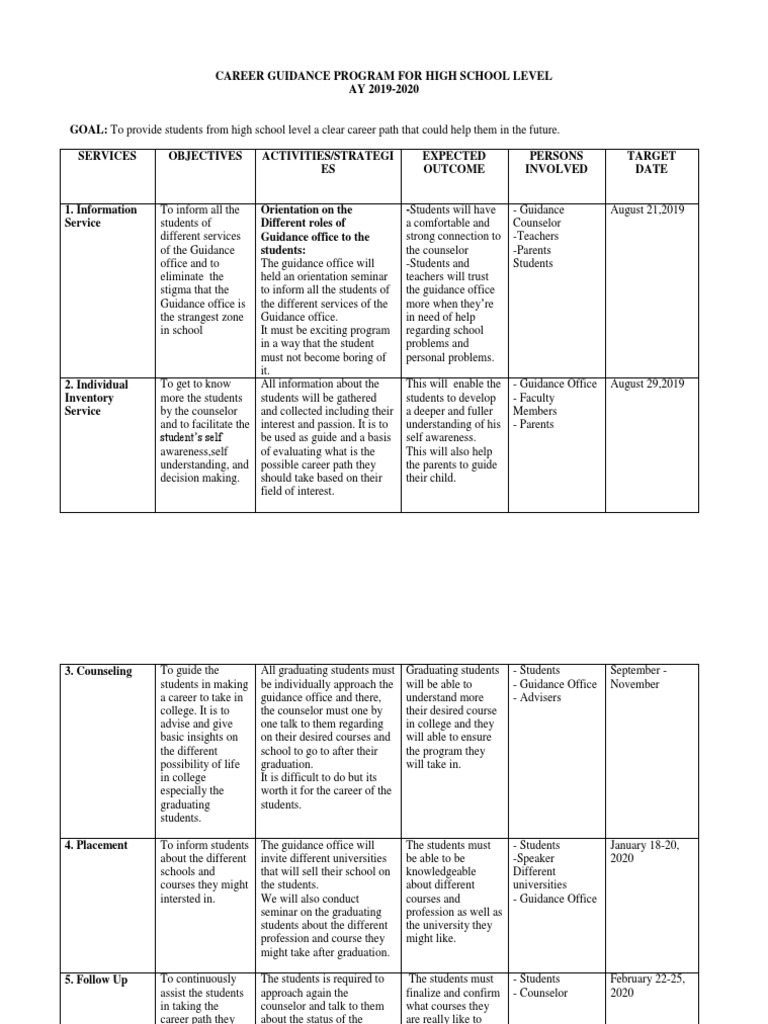 High School Career Guidance Program | PDF | School Counselor | Applied ...