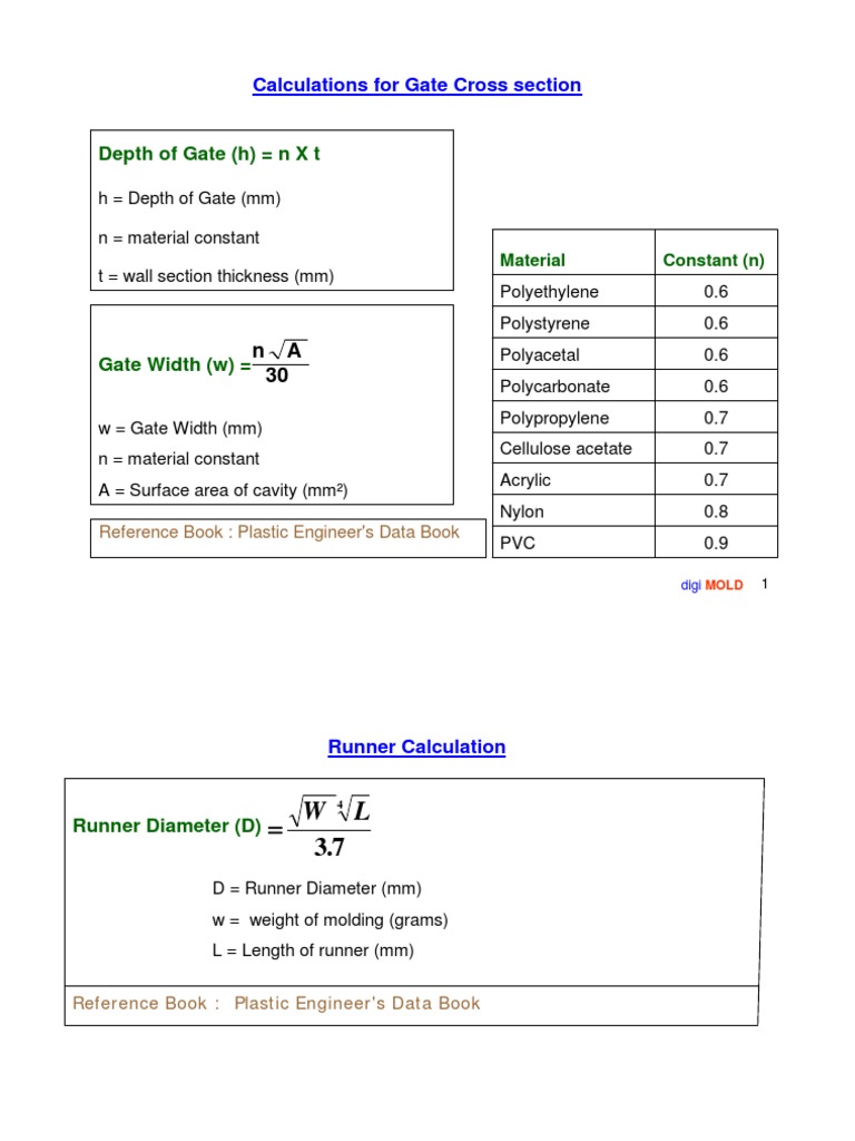Mold Design Calculations | PDF | Heat | Heat Transfer
