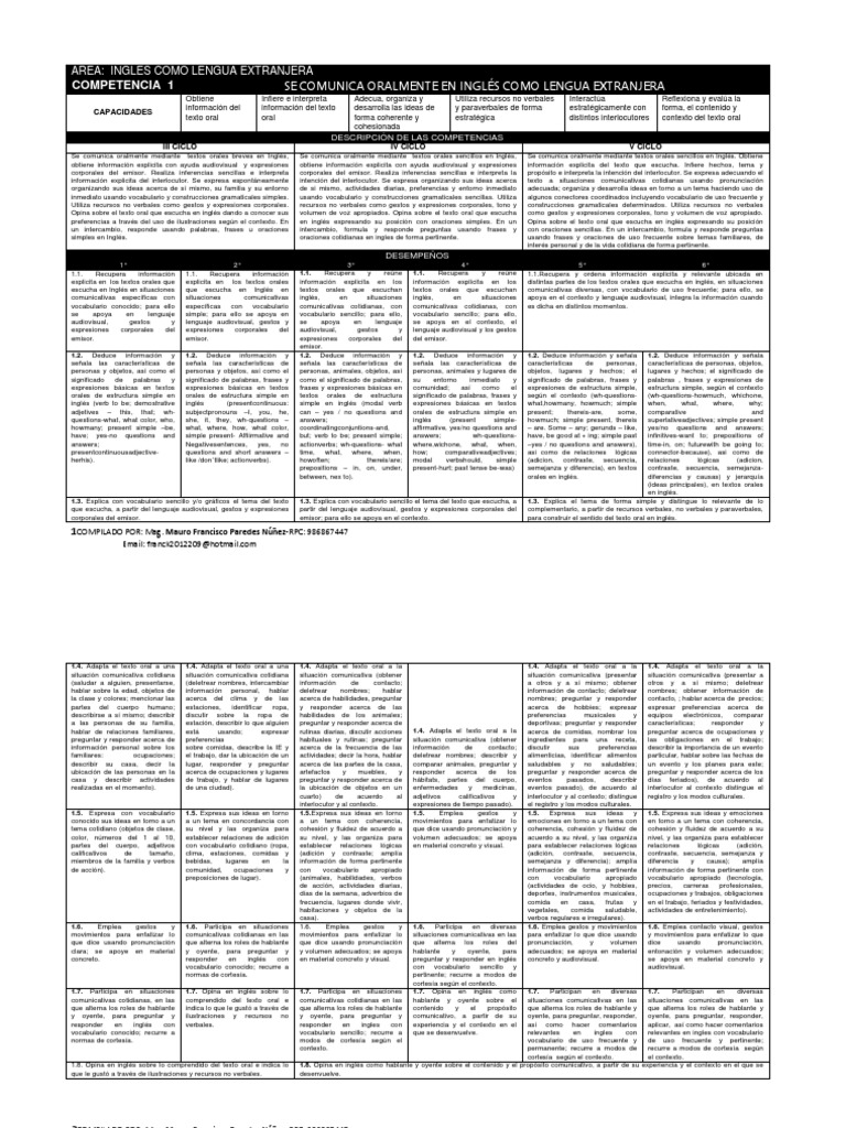 Matriz Inglés Curricula Nac | PDF | Idioma en Inglés | Información