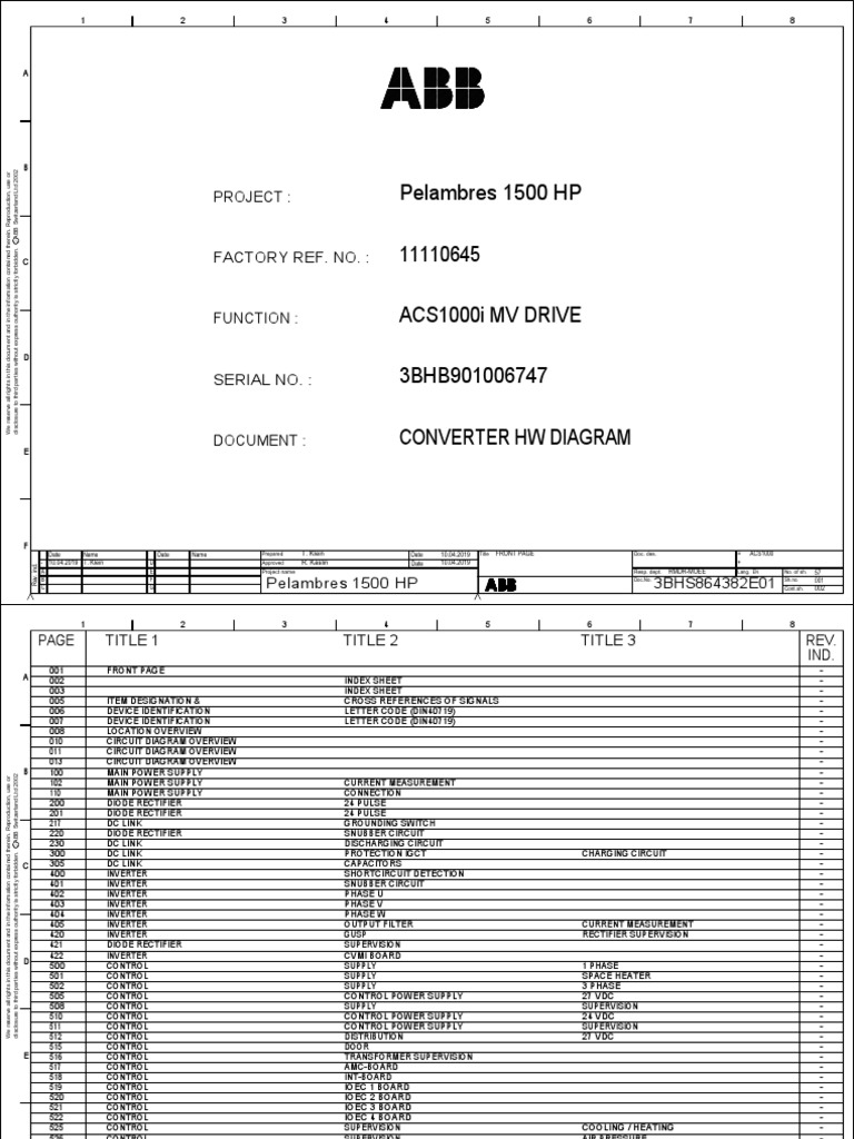 ACS1000 Converter Hardware Diagram | PDF | Power Inverter | Rectifier
