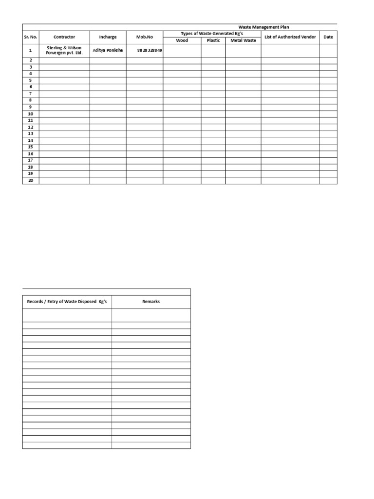 Waste Management Plan - Format | PDF