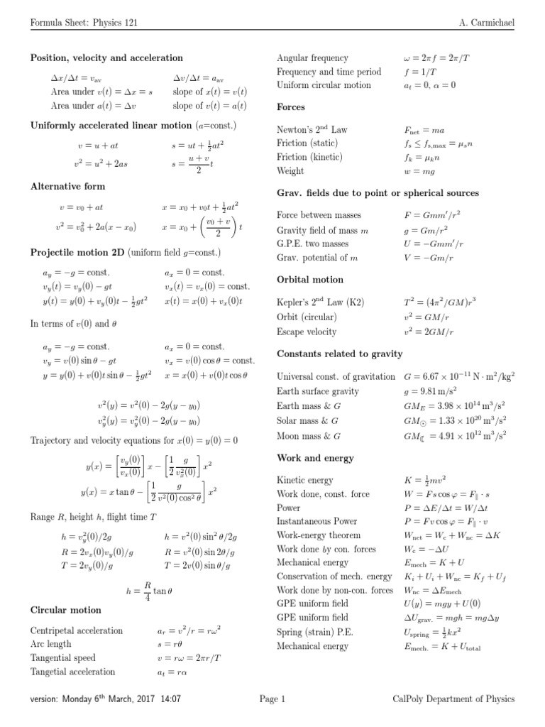 Physics 121 Formula Sheet Overview | PDF | Sine | Force