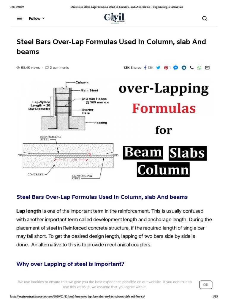 Steel Bars Over-Lap Formulas Used in Column, Slab and Beams ...