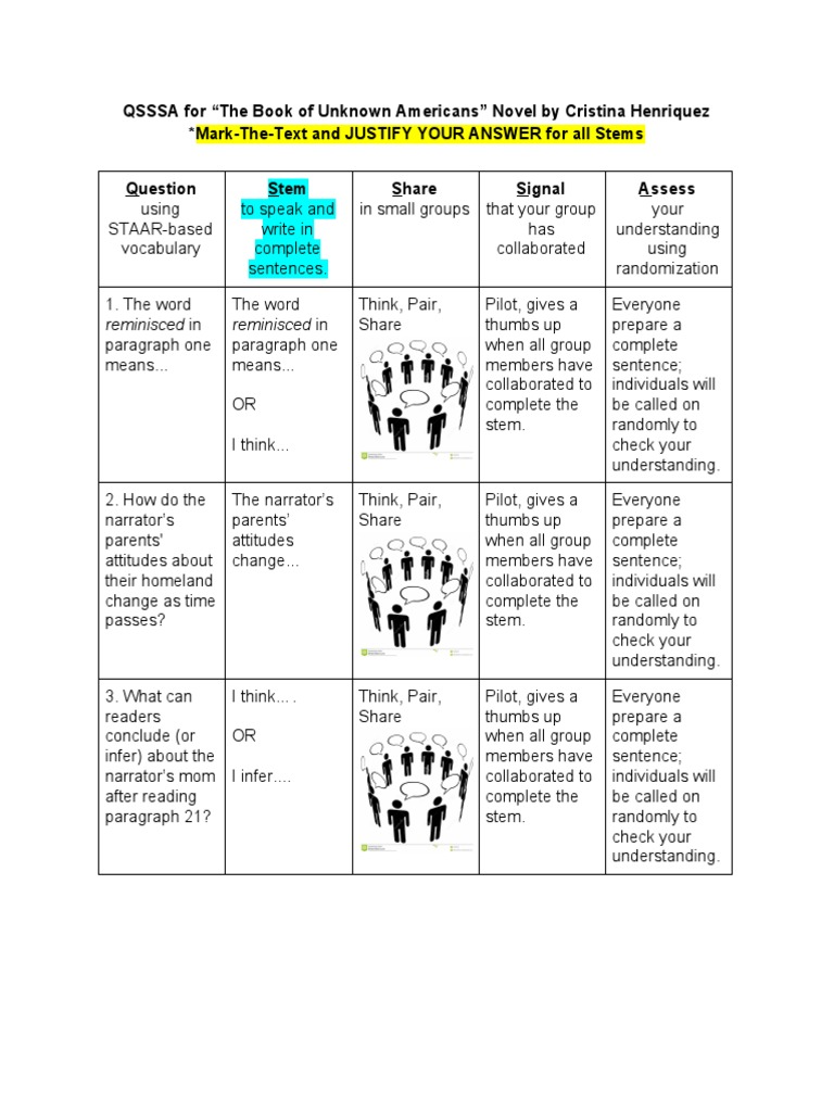 Qsssa - The Book of Unknown Americans - 2 | PDF | Communication