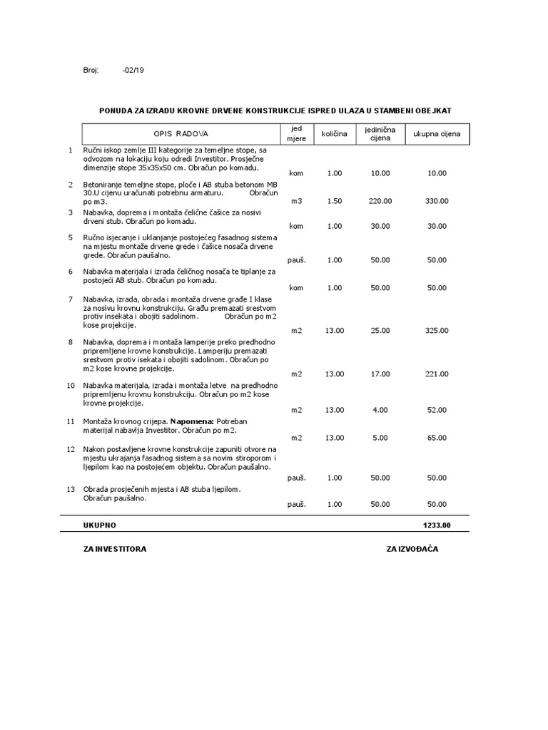 Ponuda Primjer | PDF