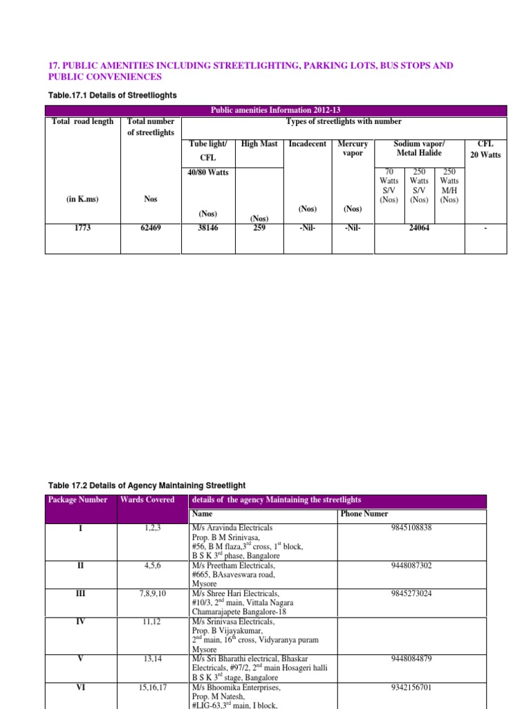 PDL 17 | PDF | Nature
