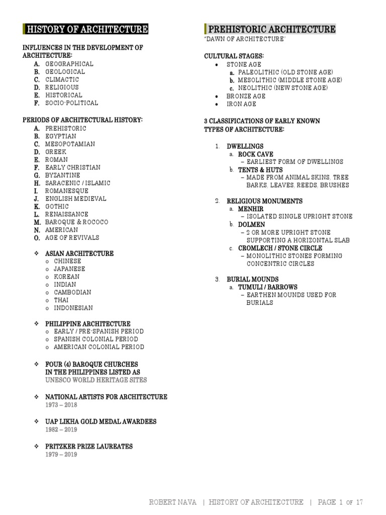 HOA - History of Architecture + Philippine Architecture - Reviewer ...