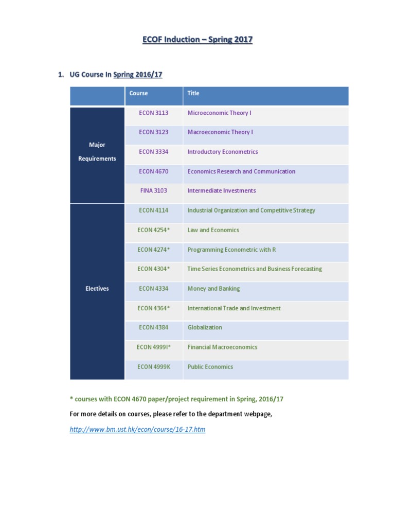 ECOF Outline and Path | PDF | Economics | Macroeconomics