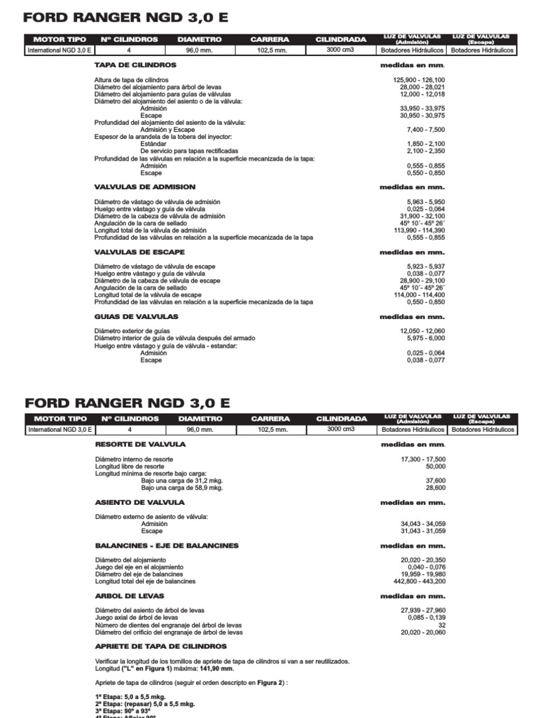 Especificaciones técnicas detalladas del motor Ford Ranger NGD 3.0 E ...