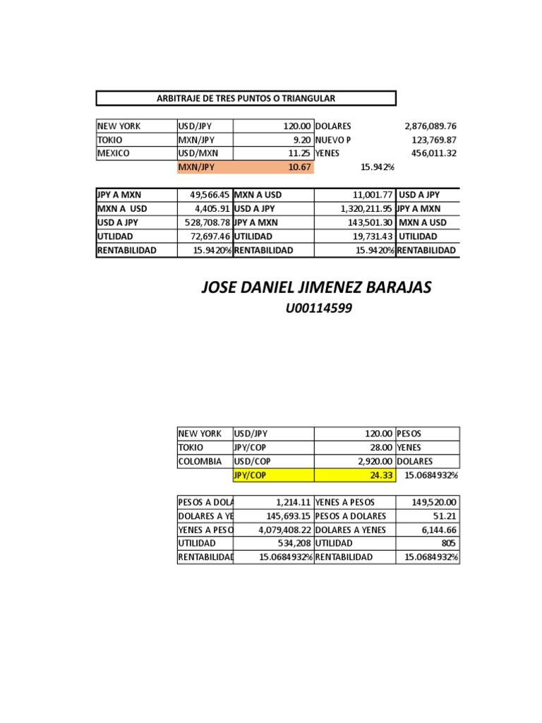 Arbitraje Triangular: Rentabilidad y Procesos | PDF | Yen japonés | Peso mexicano