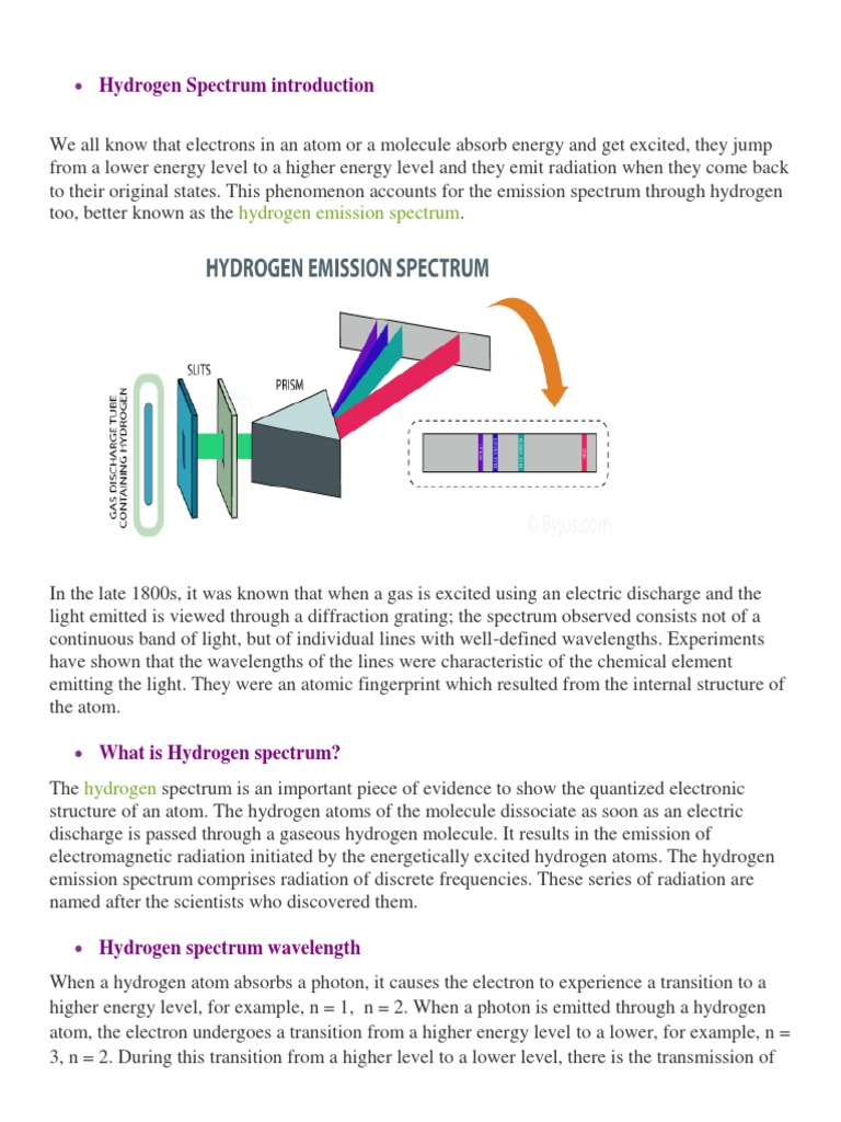The Quantized Structure of Hydrogen: Exploring the Emission Spectrum ...