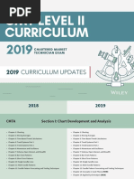 CMT Curriculum Level I | PDF | Vix | Technical Analysis