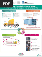 VVTT Inspection Process - VVTT Inspeccion de Proceso | PDF