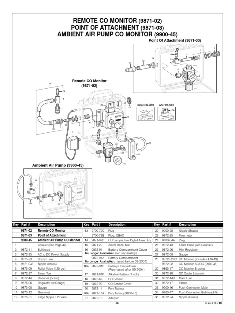 An Illustrated Parts Breakdown and Key for Remote CO Monitors, Point of ...