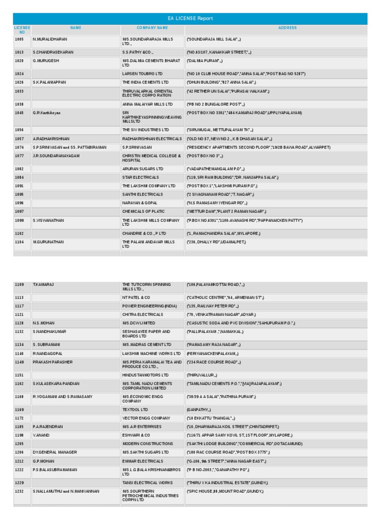 Ea License Report | PDF | Nature