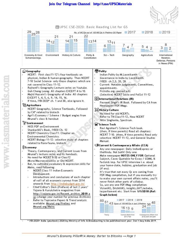 Mrunal Economy 2020 Complete 1-14 by Freeupscmaterials - Org ...