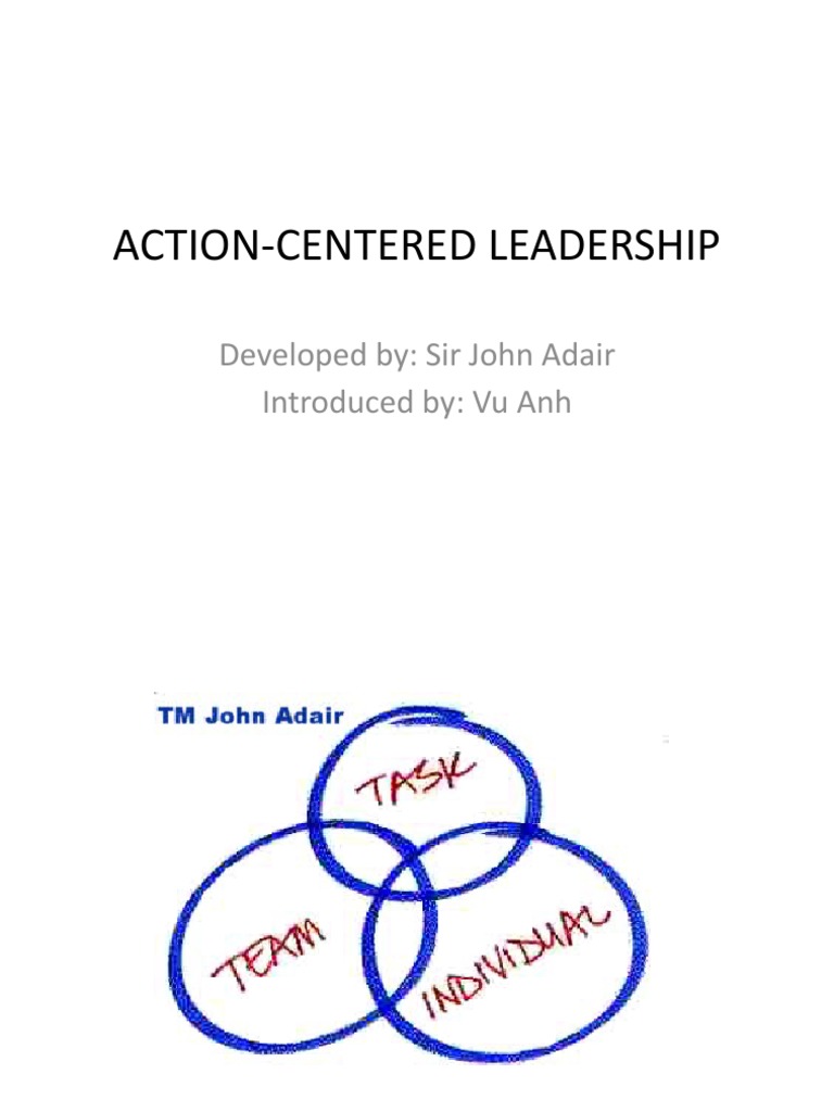 Action-Centered Leadership: Developed By: Sir John Adair Introduced By ...