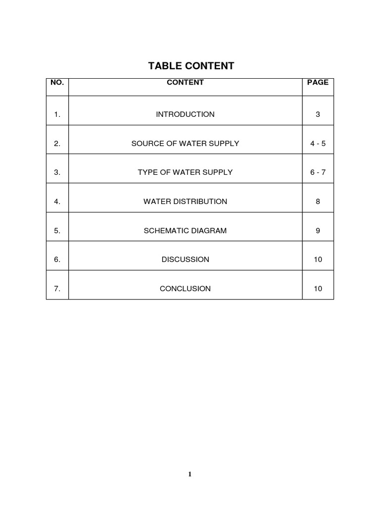 Projek Water Supply Pdf Drinking Water Water Purification