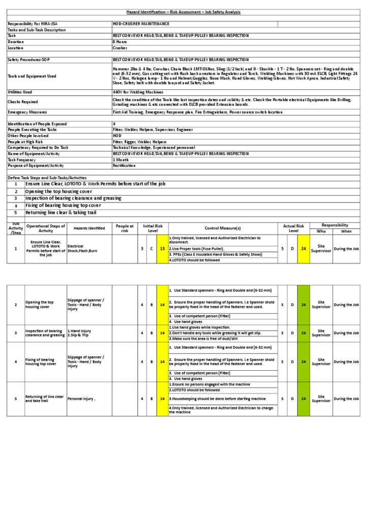 Belt Conveyor Bearing Inspection Safety | PDF | Electrician | Belt ...