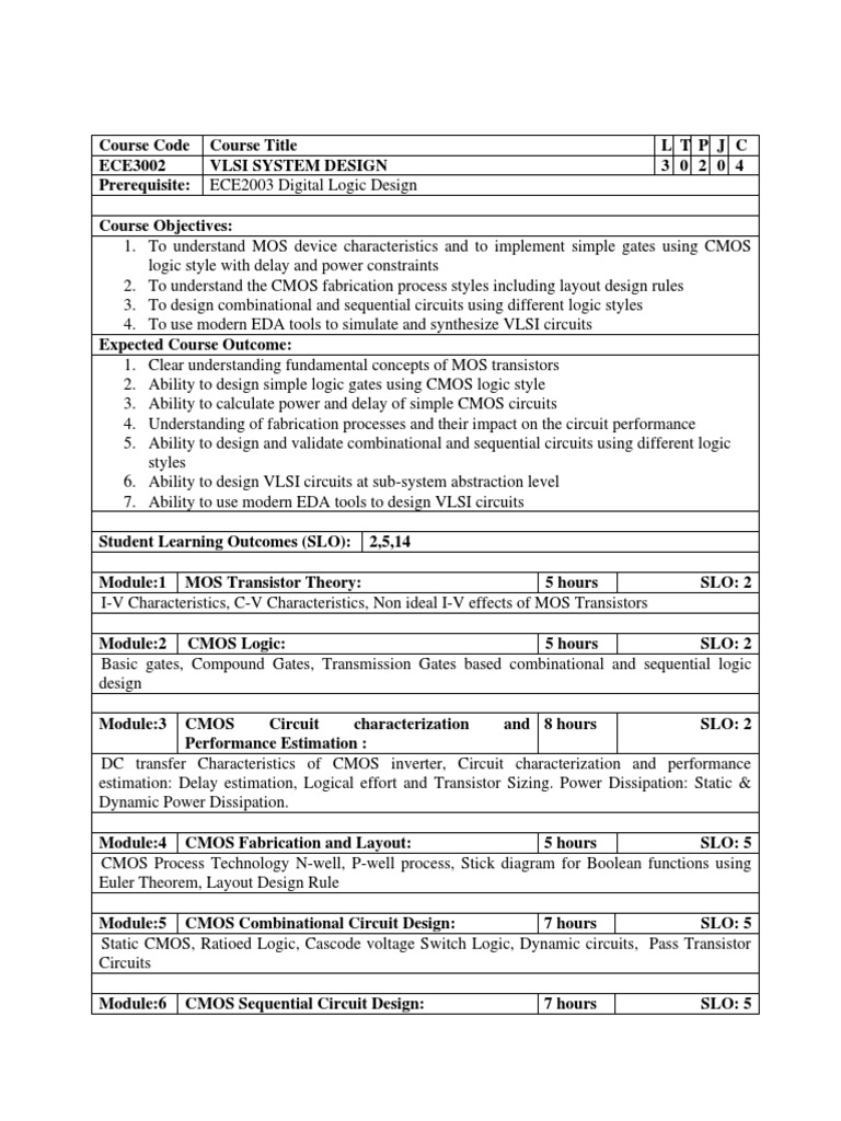 Winsem2019-20 Ece3002 Eth Vl2019205005284 Reference Material Ece3002 Vlsi Syllabus | PDF | Logic ...