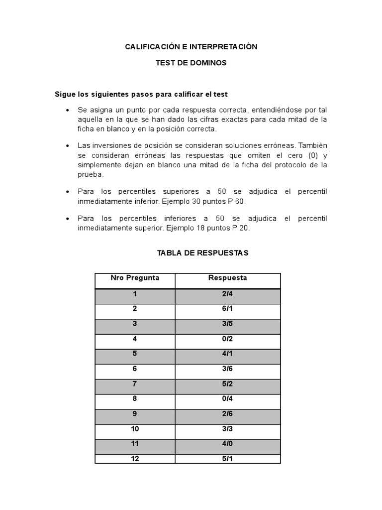 Calificacion e Interpretacion Test de Domino | PDF