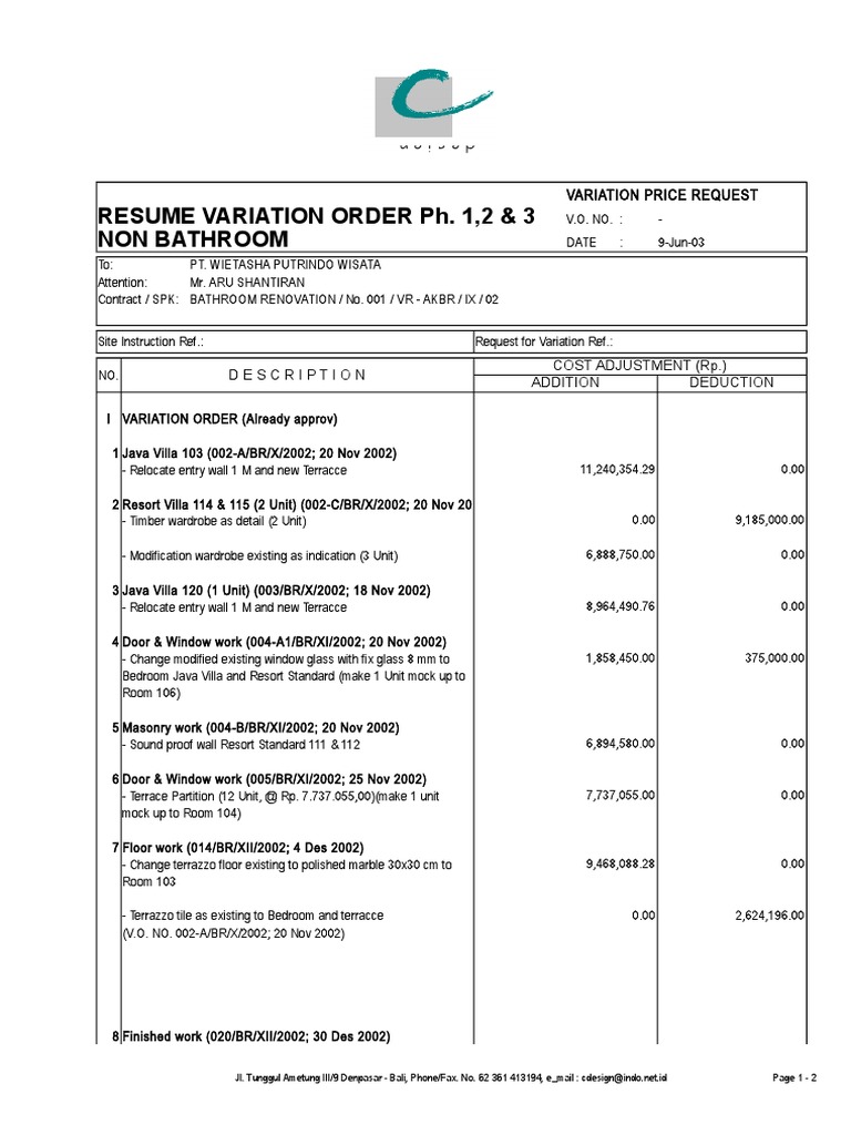 Variation Change Order (VO) | PDF | Buildings And Structures ...