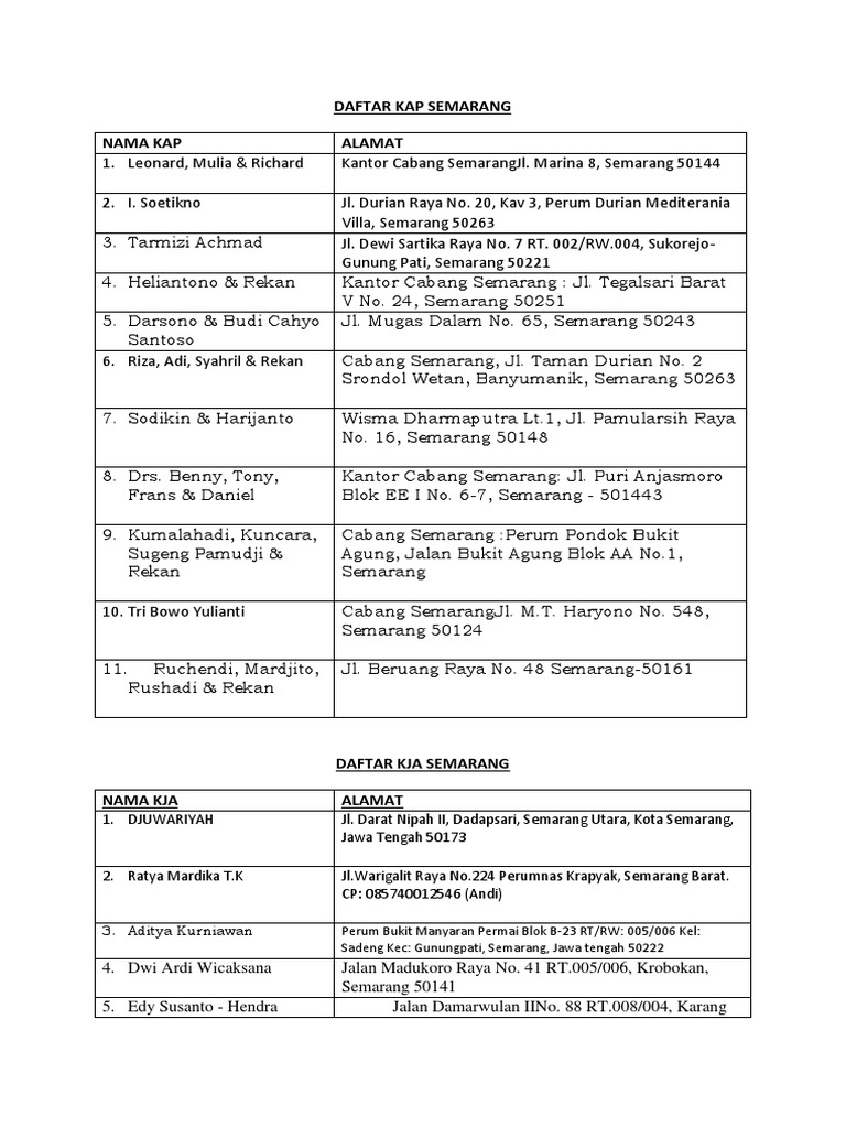 Daftar Kap Dan Kja Semarang 1 | PDF